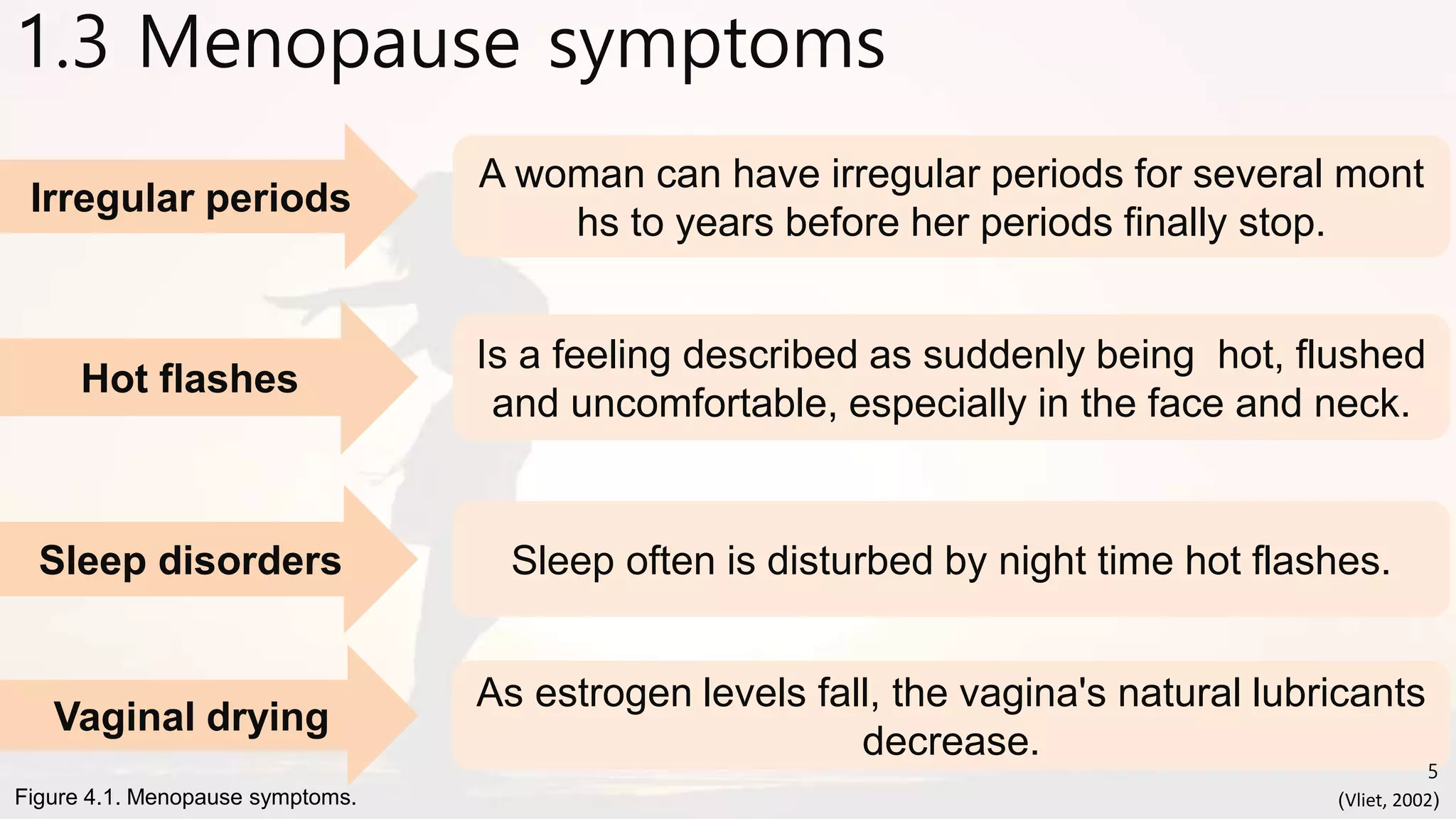 menopause nutrition copy.pptx