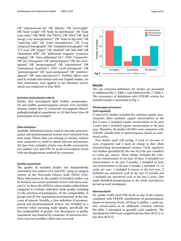 Sistema de reporte de Menopause STRAW10 para diagnostico y signos y ...