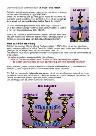 Menorah | PDF