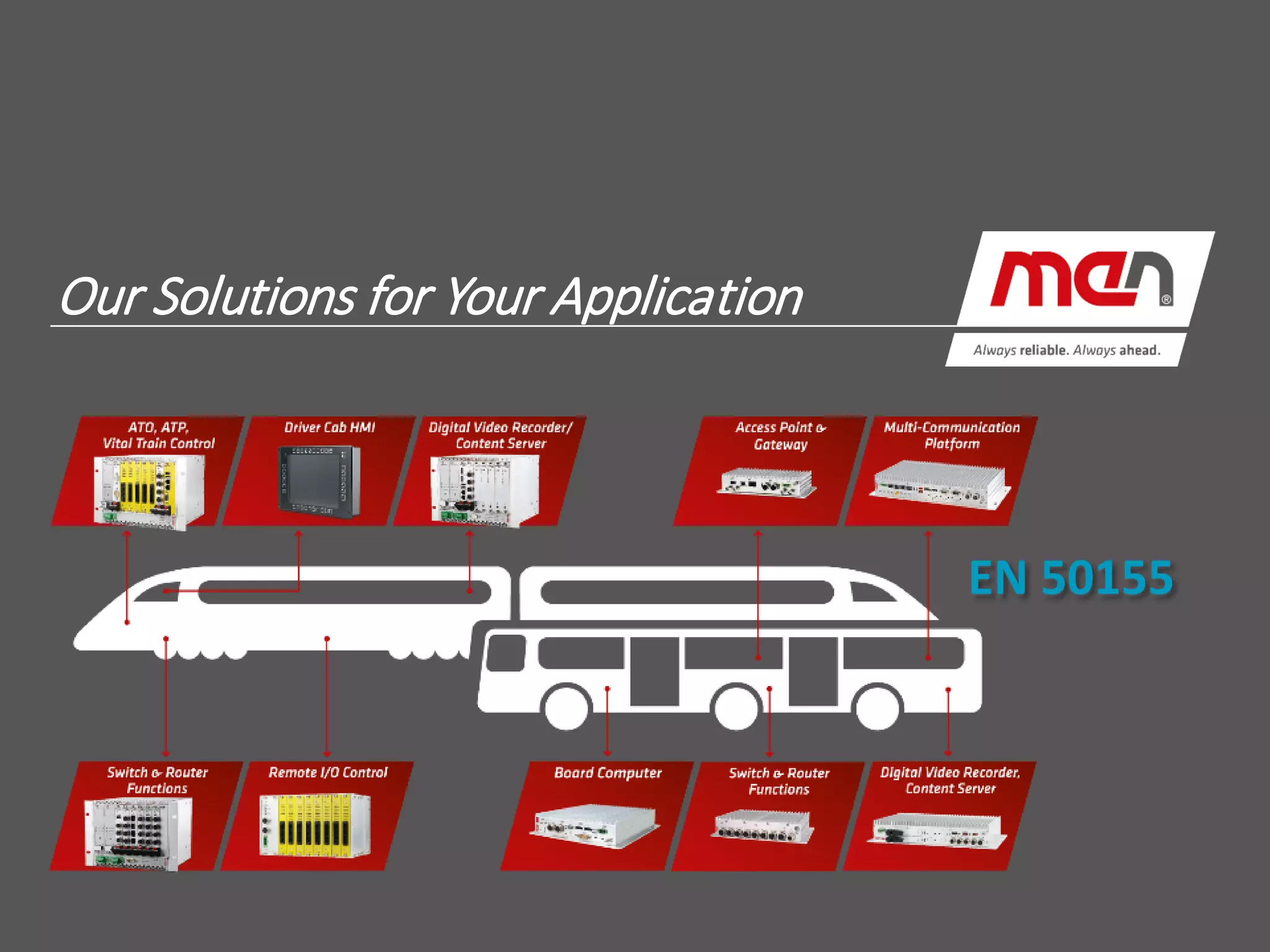 MEN - Rail and Public Transport Computers | PDF