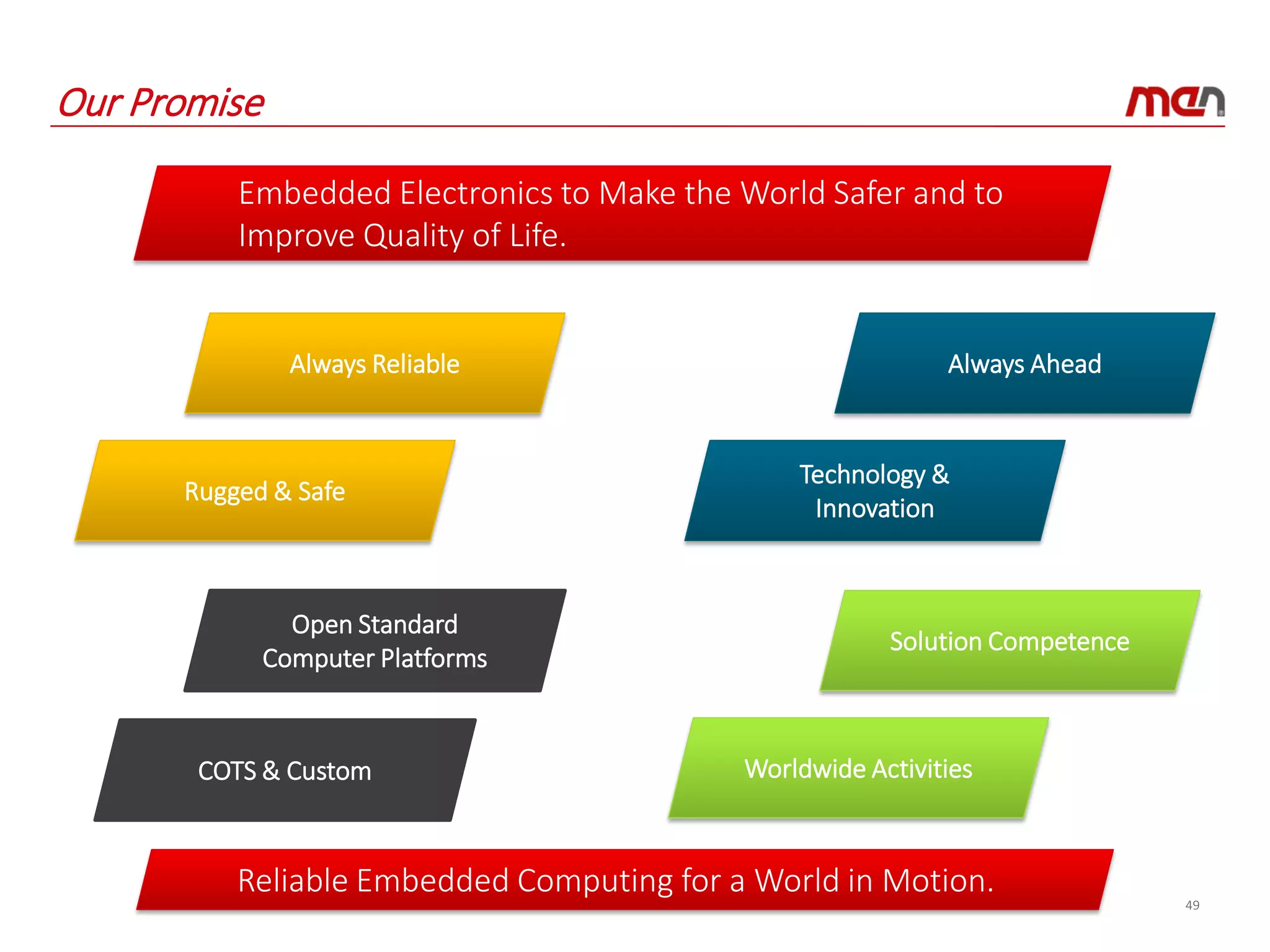 MEN - Rail and Public Transport Computers | PDF