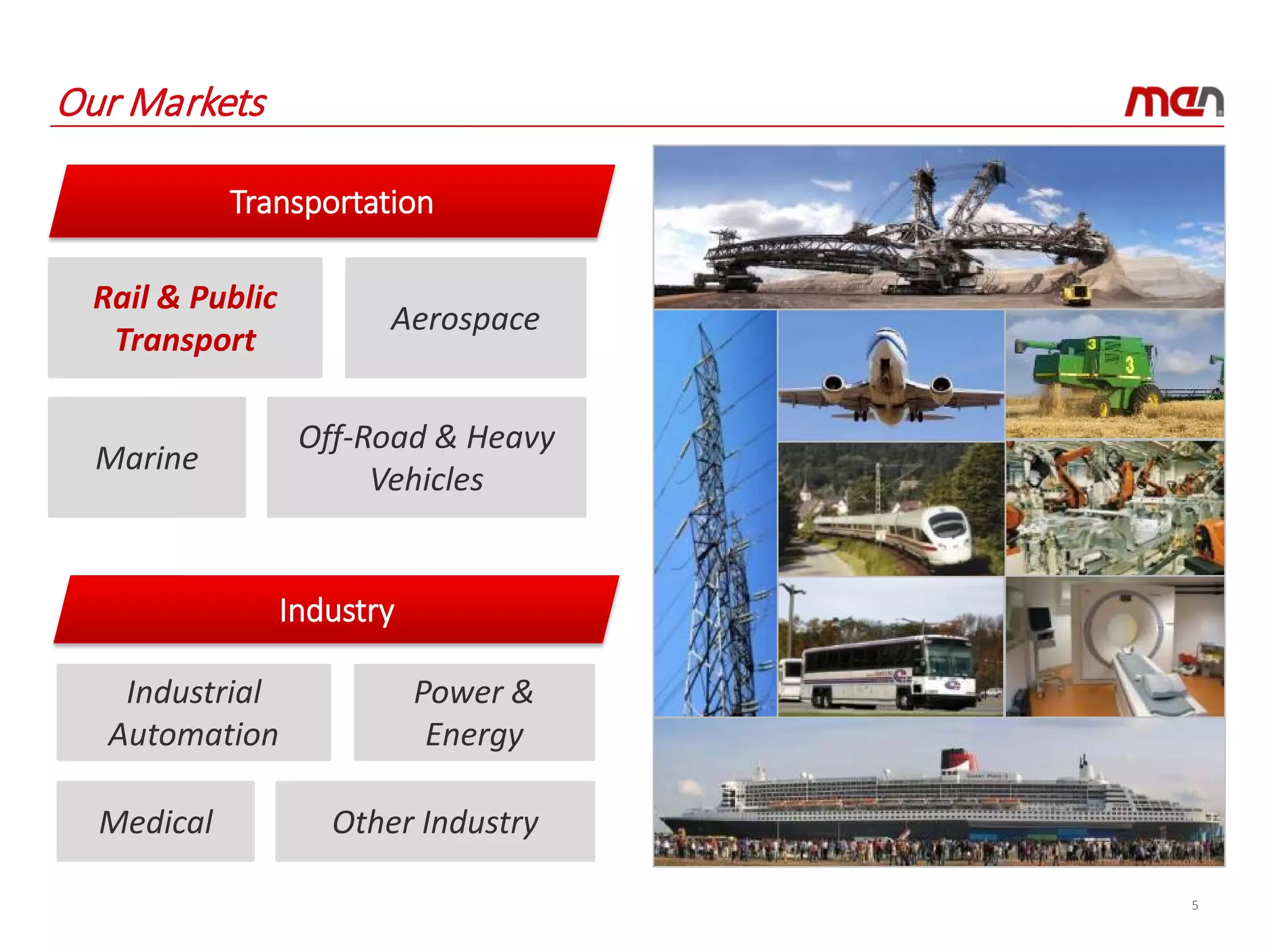 MEN - Rail and Public Transport Computers | PDF