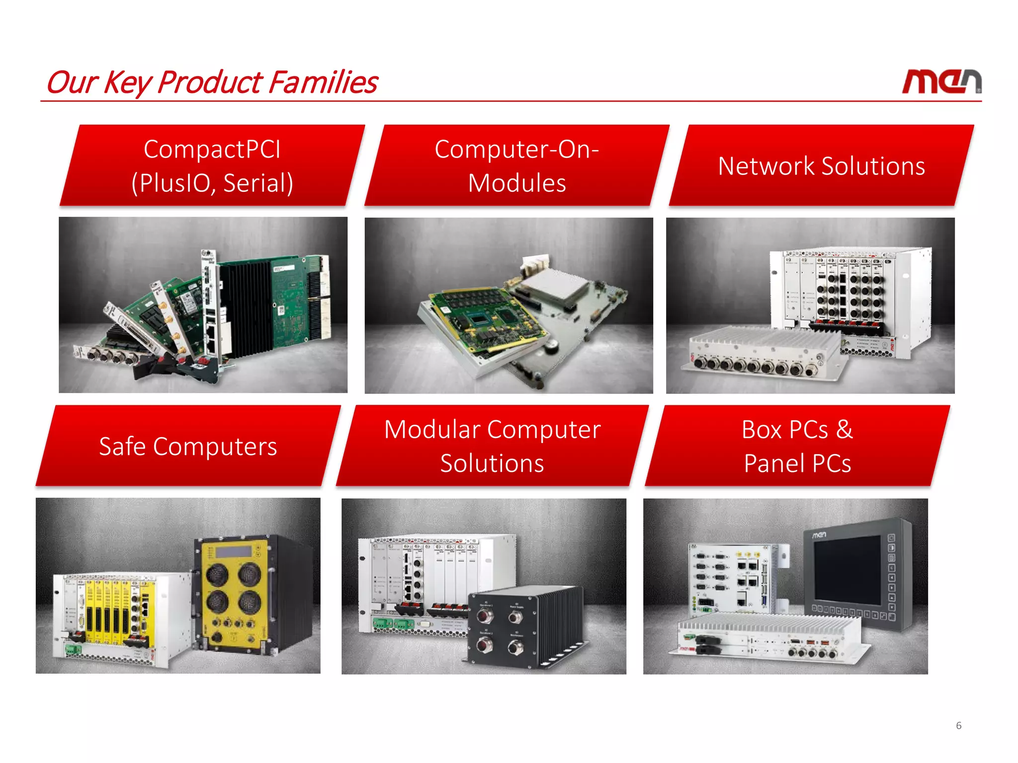 MEN - Rail and Public Transport Computers | PDF