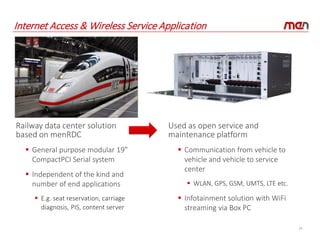 MEN - Rail and Public Transport Computers | PDF