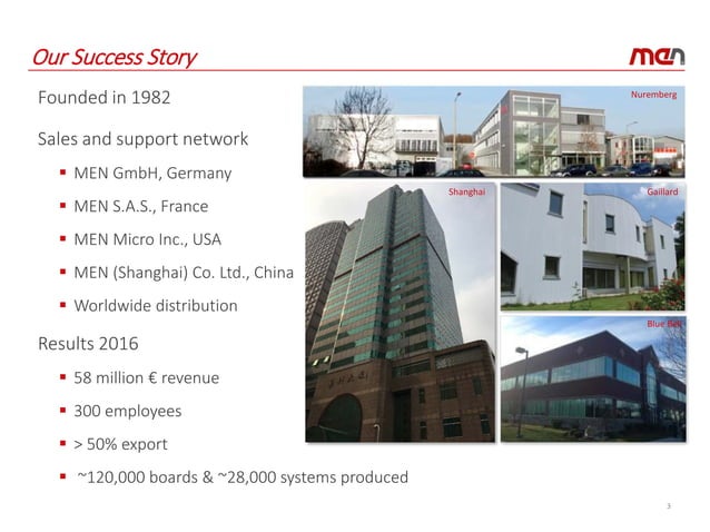 MEN - Rail and Public Transport Computers | PPT