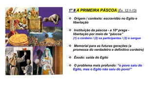 Mensagem de Páscoa - slides.pptx