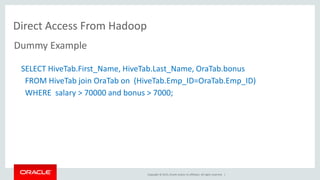 Turning Relational Database Tables into Hadoop Datasources by Kuassi Mensah | PPT