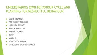 Abridged Mens Behviour Change Program | PPT