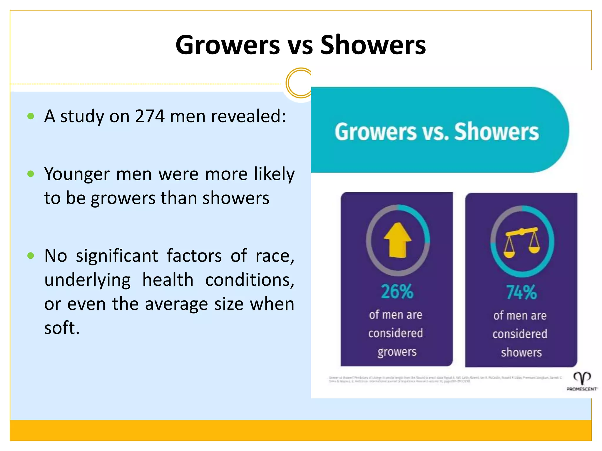 Penile size: How much does it matter? | PPTX