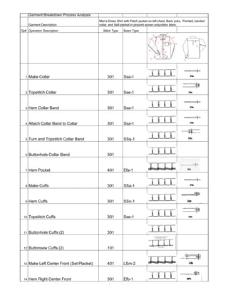 Mens dressshirtbreakdown | PDF