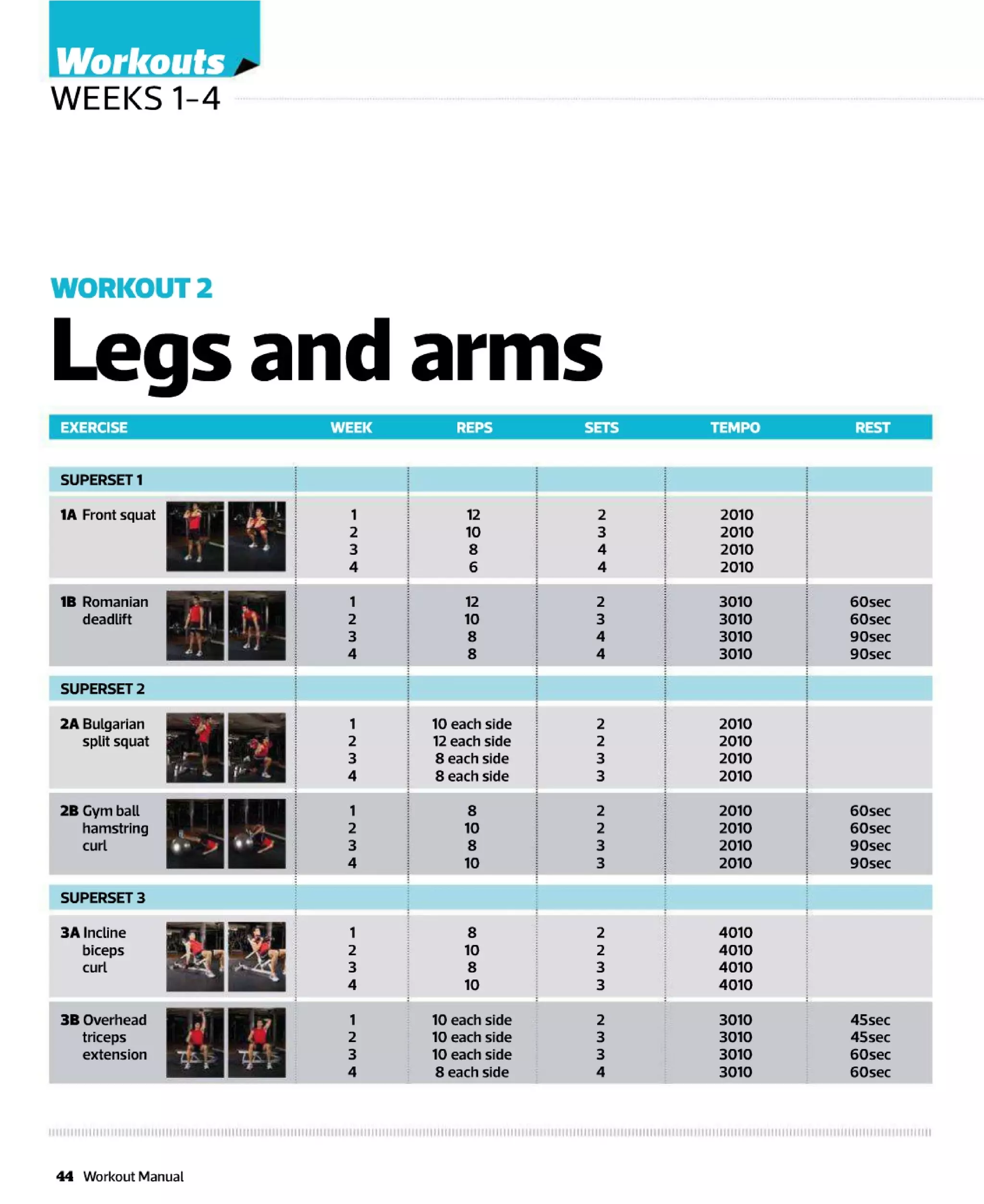 Men's fitness workout manual your guide to building muscle and burning ...