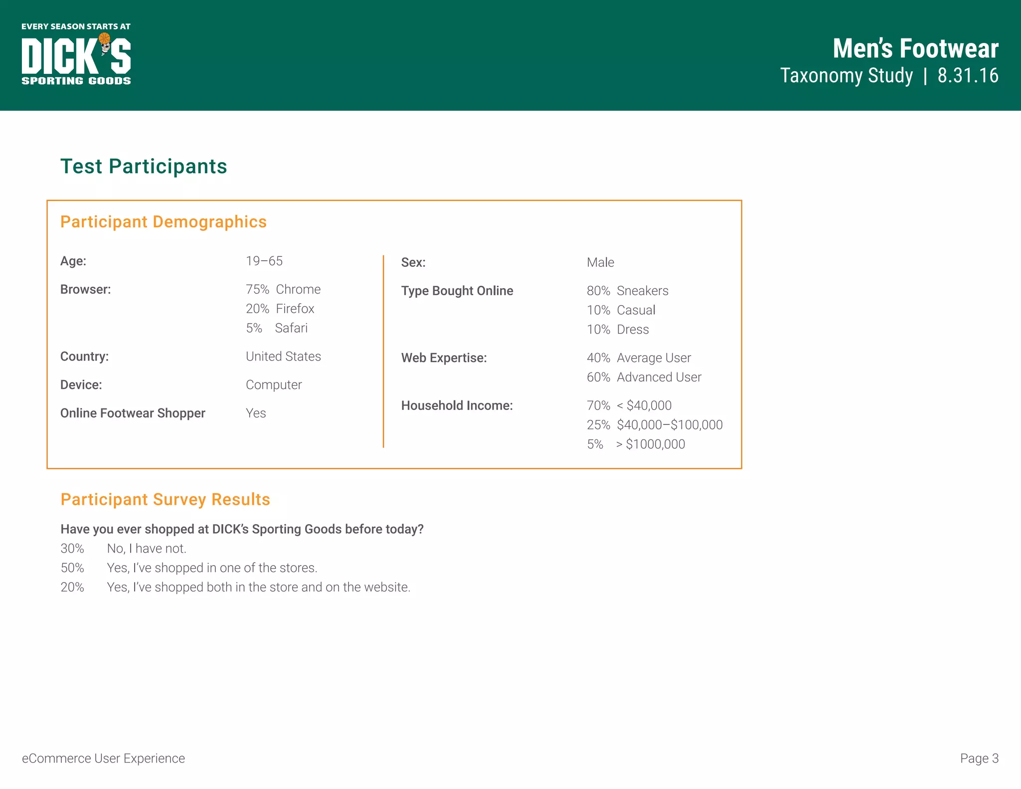 Men's Footwear Taxonomy Study | PPT