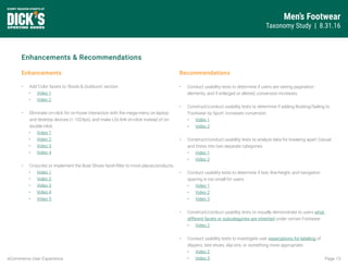 Men's Footwear Taxonomy Study | PPT