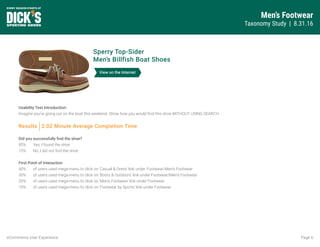 Men's Footwear Taxonomy Study | PPT