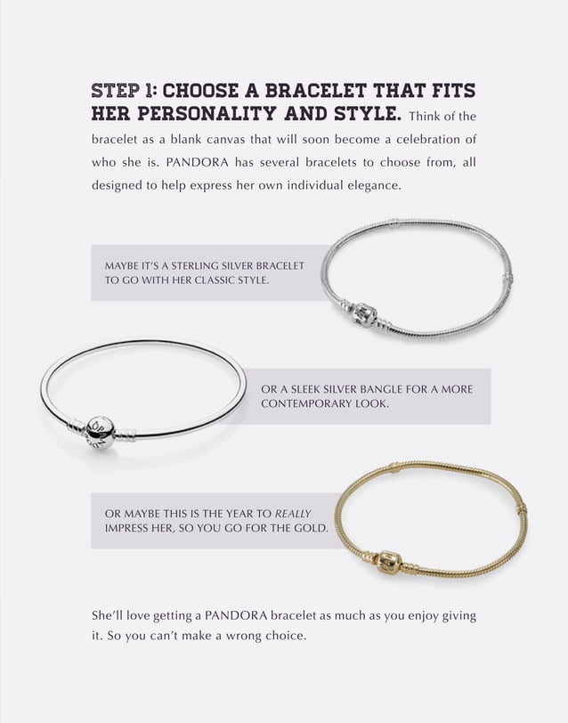 Pandora Mens Guide | PDF