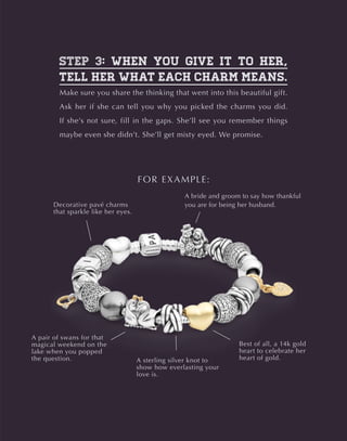 Pandora Mens Guide | PDF