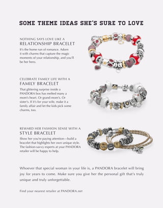 Pandora Mens Guide | PDF