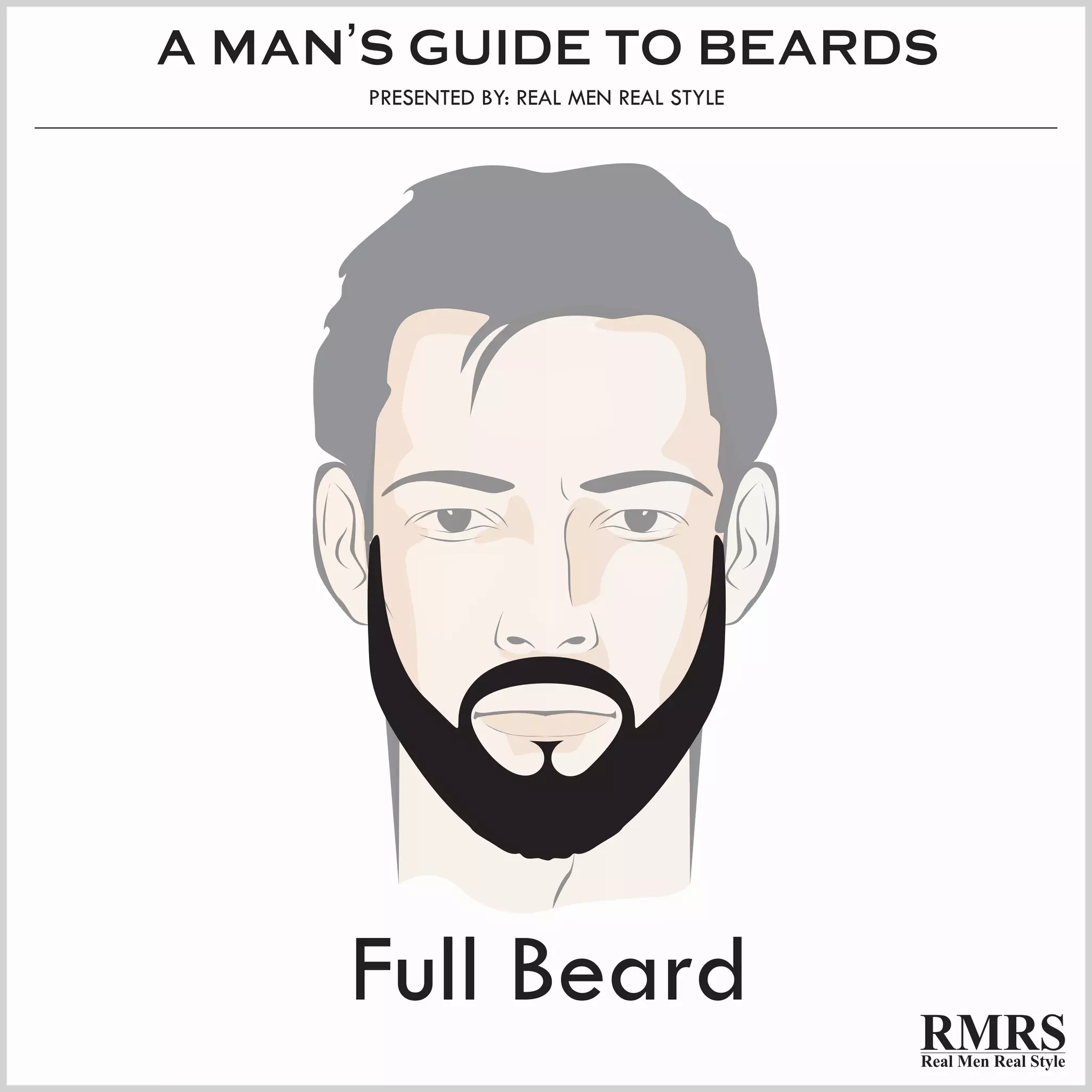 Mens guide to beards slideshare pdf.pdf