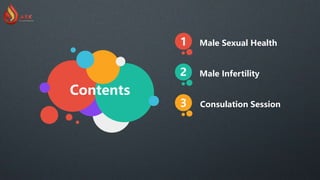 Men's Health | PPT