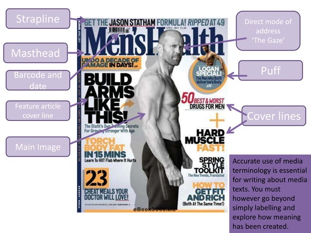 Men's health cover analysis (1) | PPTX | Martial Arts | Sports