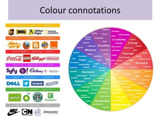 Men's health cover analysis (1) | PPTX