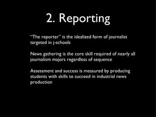Rethinking Journalism Education | PPT