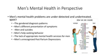 Men’s Mental Health and Coping.ABSA.pptx