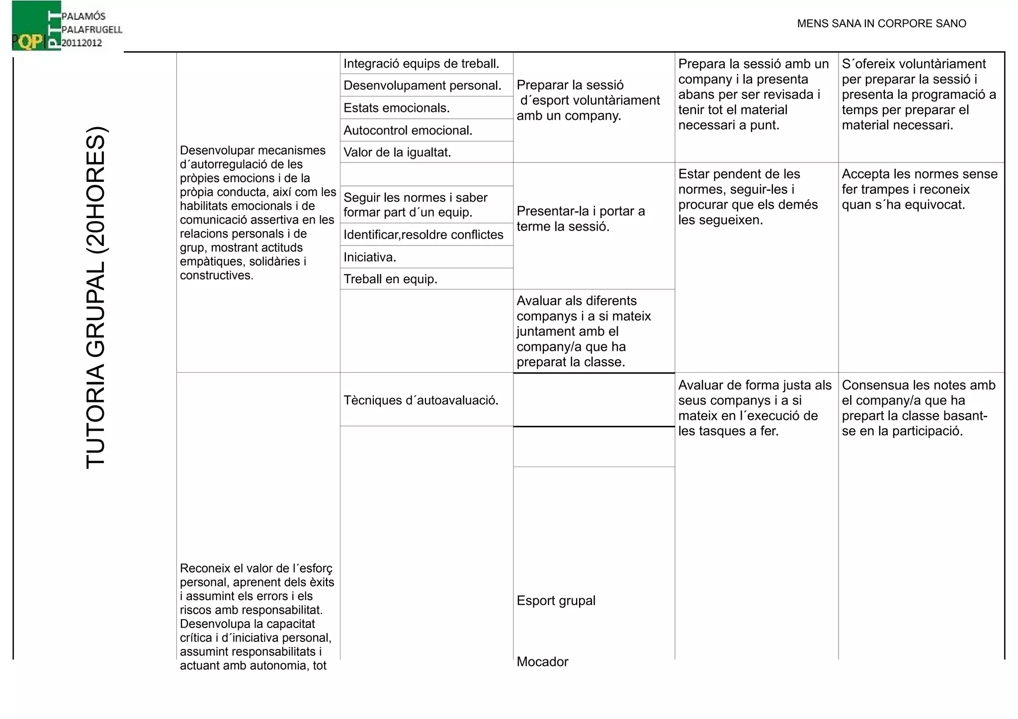 Mens Sana In Corpore Sano Ppt