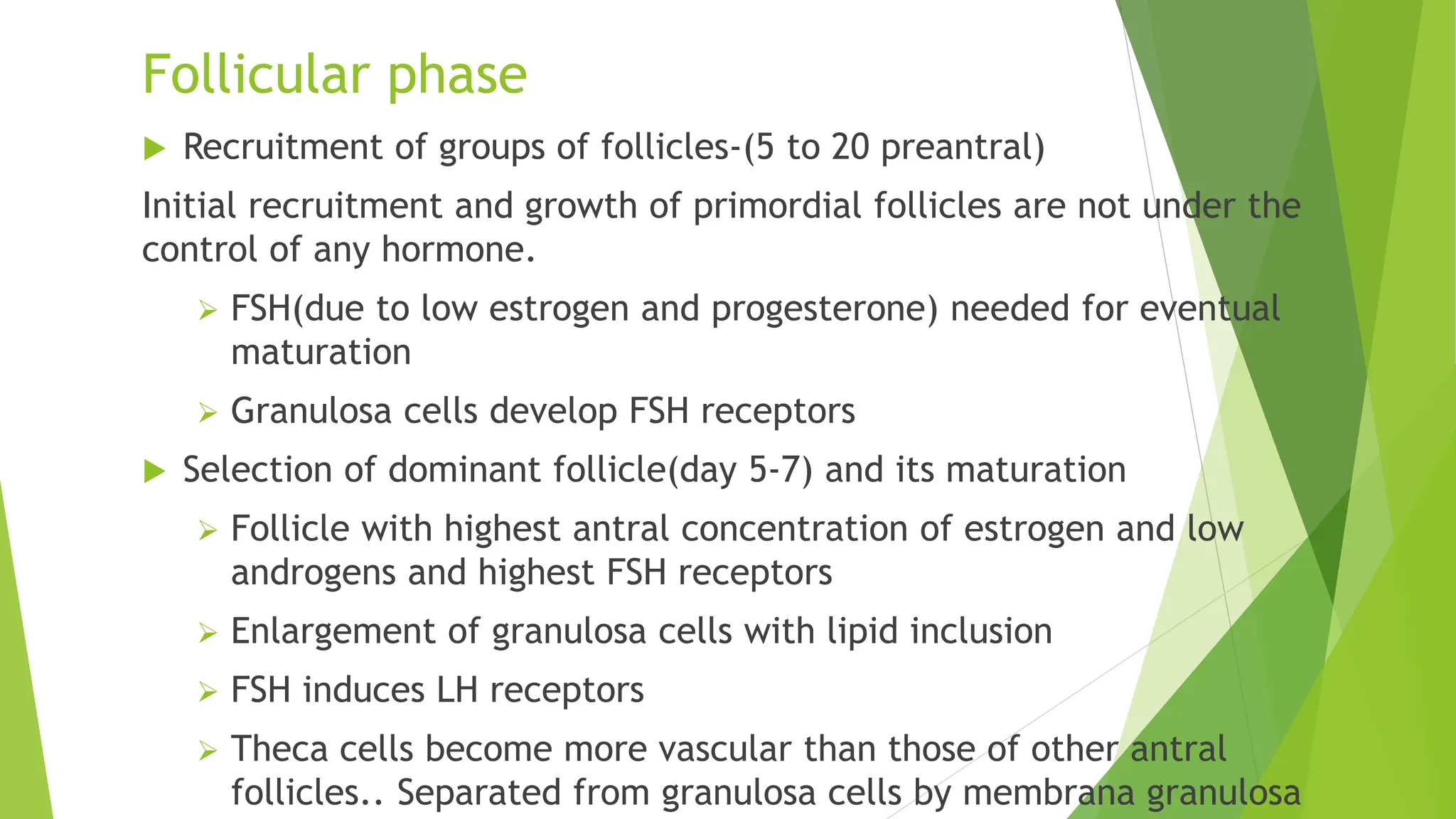MENSTRAL CYCLE And It's Abnormalities 2021.pptx