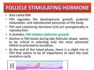 Menstrual cycle | PPTX
