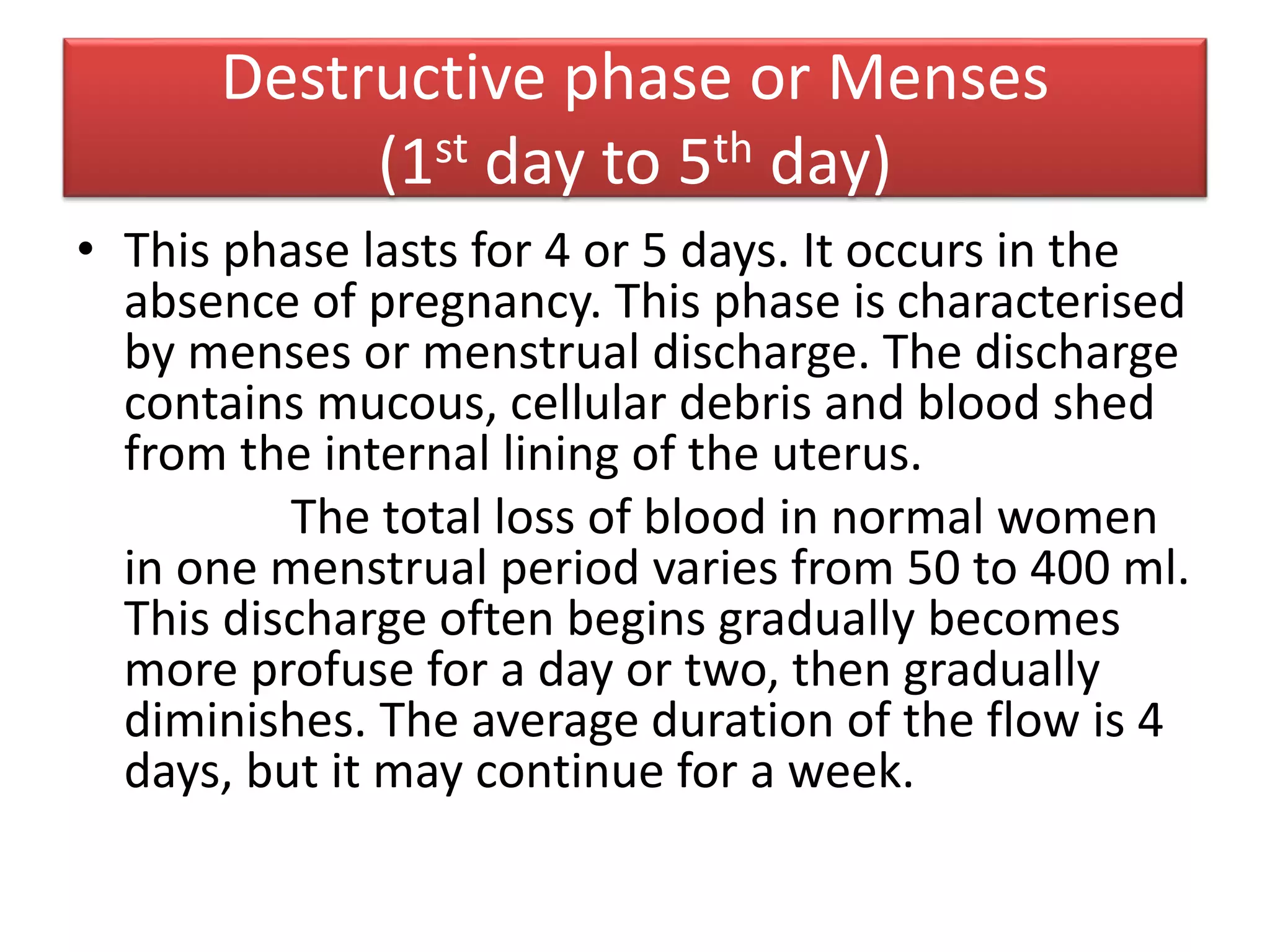 Menstrual Cycle.pptx