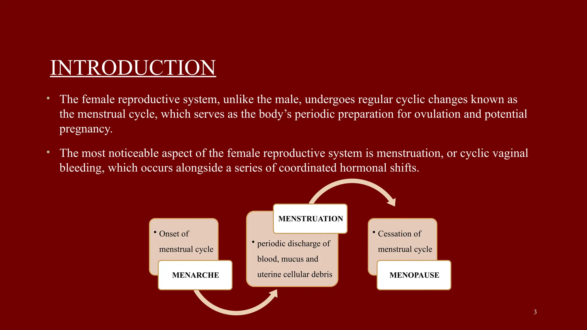 PHYSIOLOGY OF MENSTRUAL CYCLE , HORMONAL REGULATION | PPTX