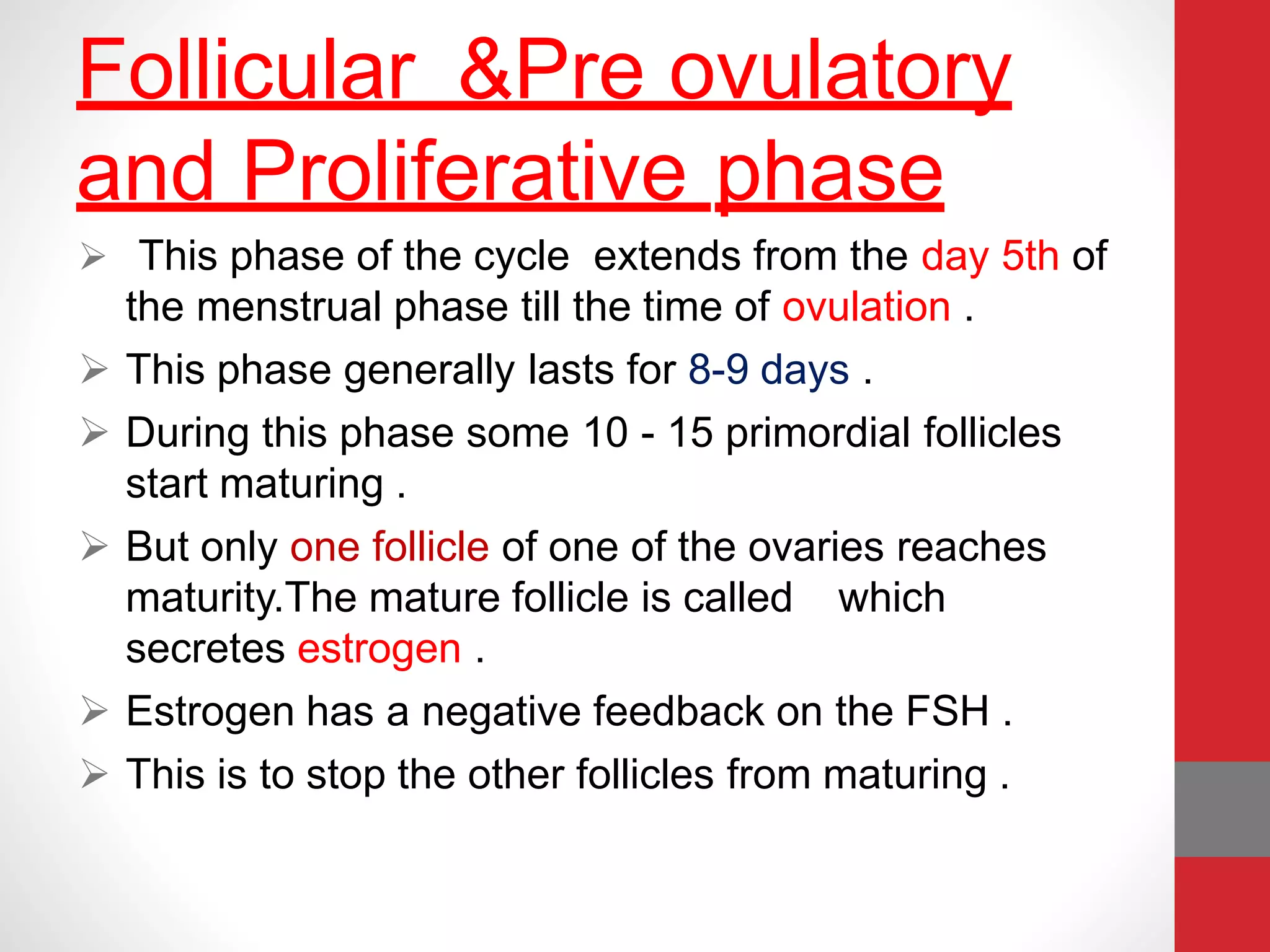 menstrual cycle- Anju.pptx