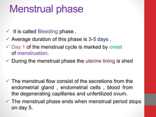 menstrual cycle- Anju.pptx
