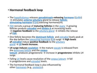 menstrual and its most disfunctions.pptx