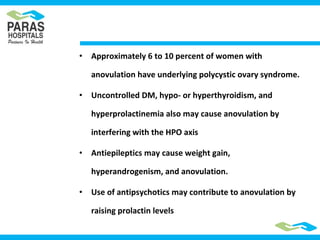 Menstrual disorders in adolescents | PPT
