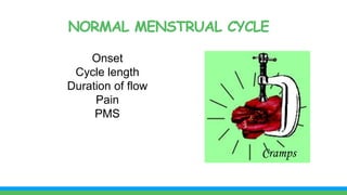 menstrual health.pptx
