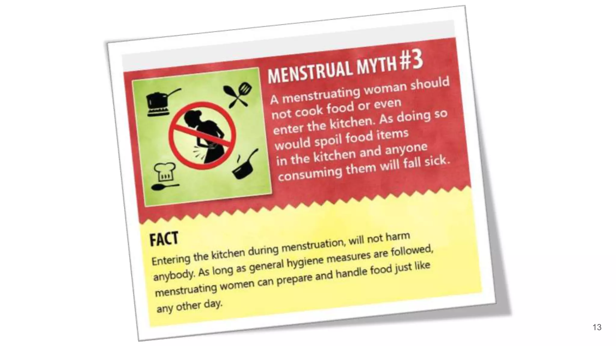 Menstrual hygiene Awareness | PPT