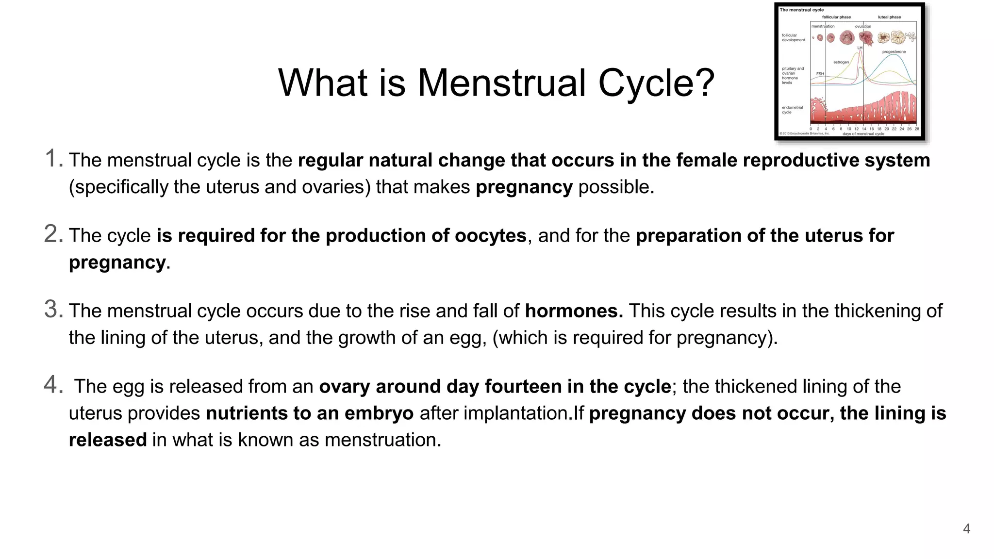 Menstrual hygiene Awareness | PPT