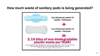Menstrual hygiene Awareness | PPT