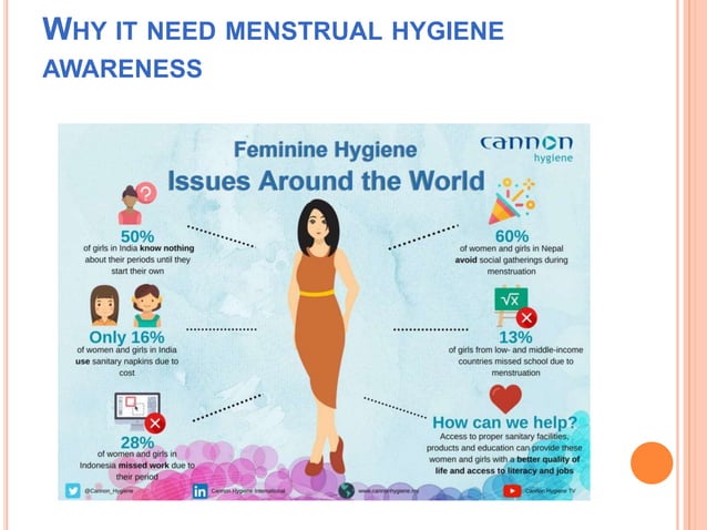 Menstrual hygiene Awareness program 24.7.23.pptx | Pregnancy | Reproductive Health