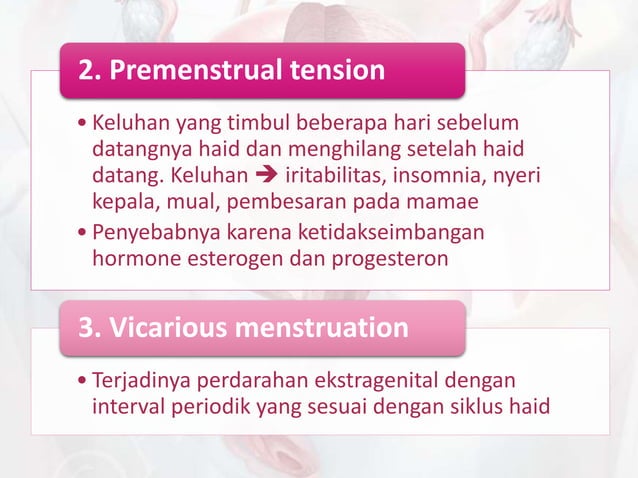 Menstruasi (Siklus Menstruasi dan Gangguannya) | PPTX