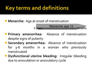 Menstruation | PPT