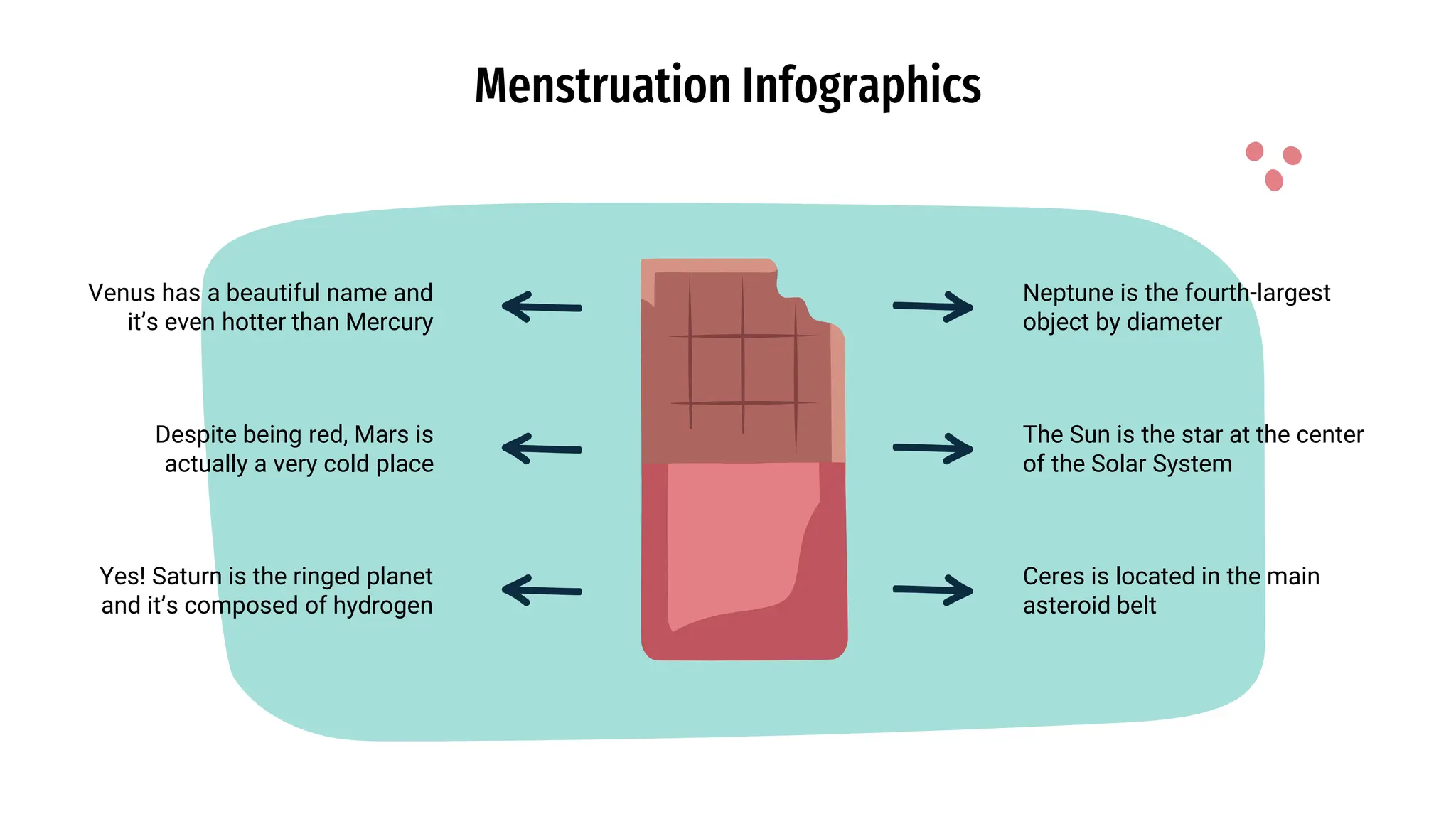 Menstruation Infographics by Slidesgo.pptx
