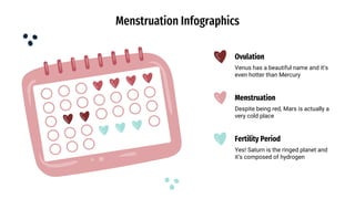 Menstruation Infographics by Slidesgo.pptx