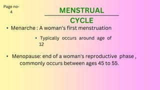 Menstural cycle-1.pptx