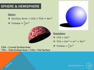 Mensuration formuales | PPTX
