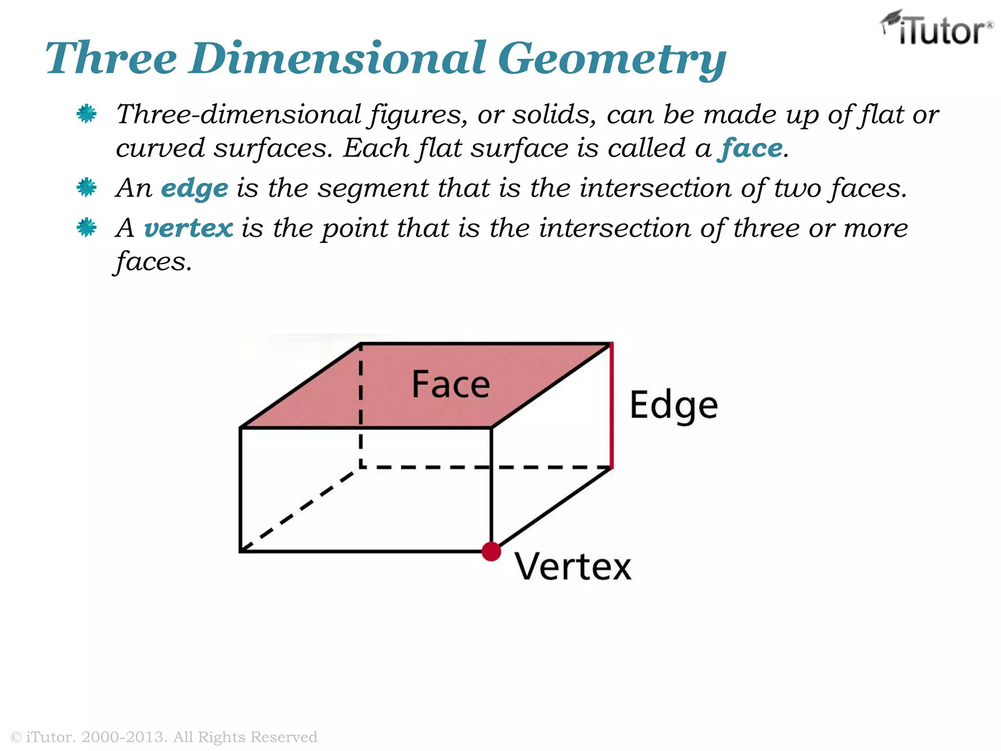 Mensuration | PPTX