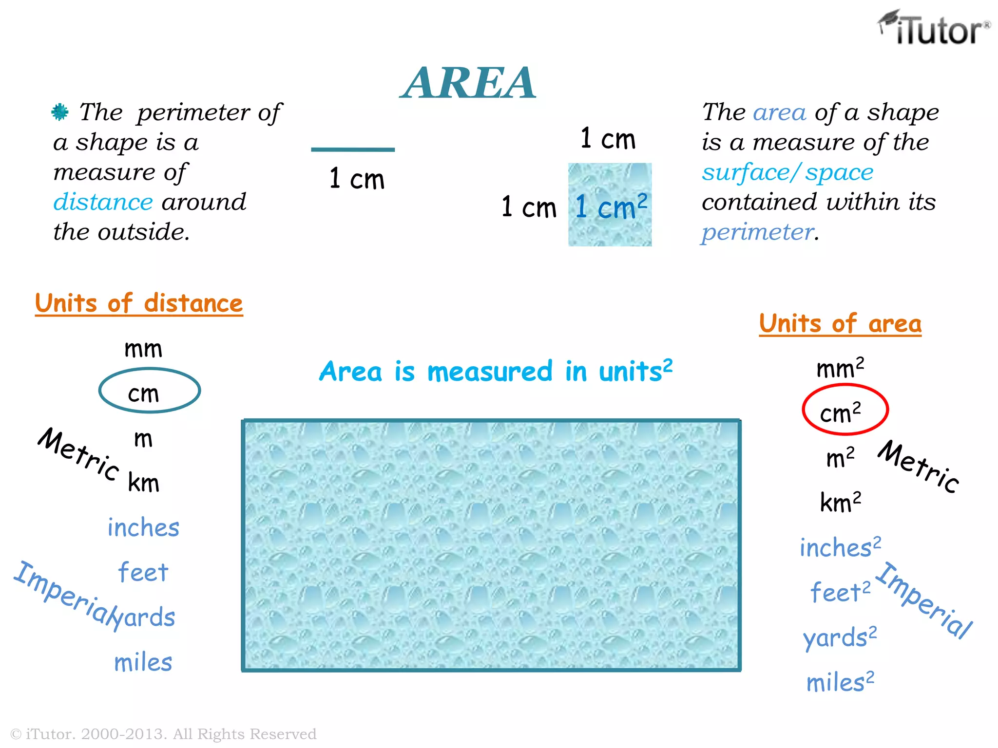 Mensuration | PPTX