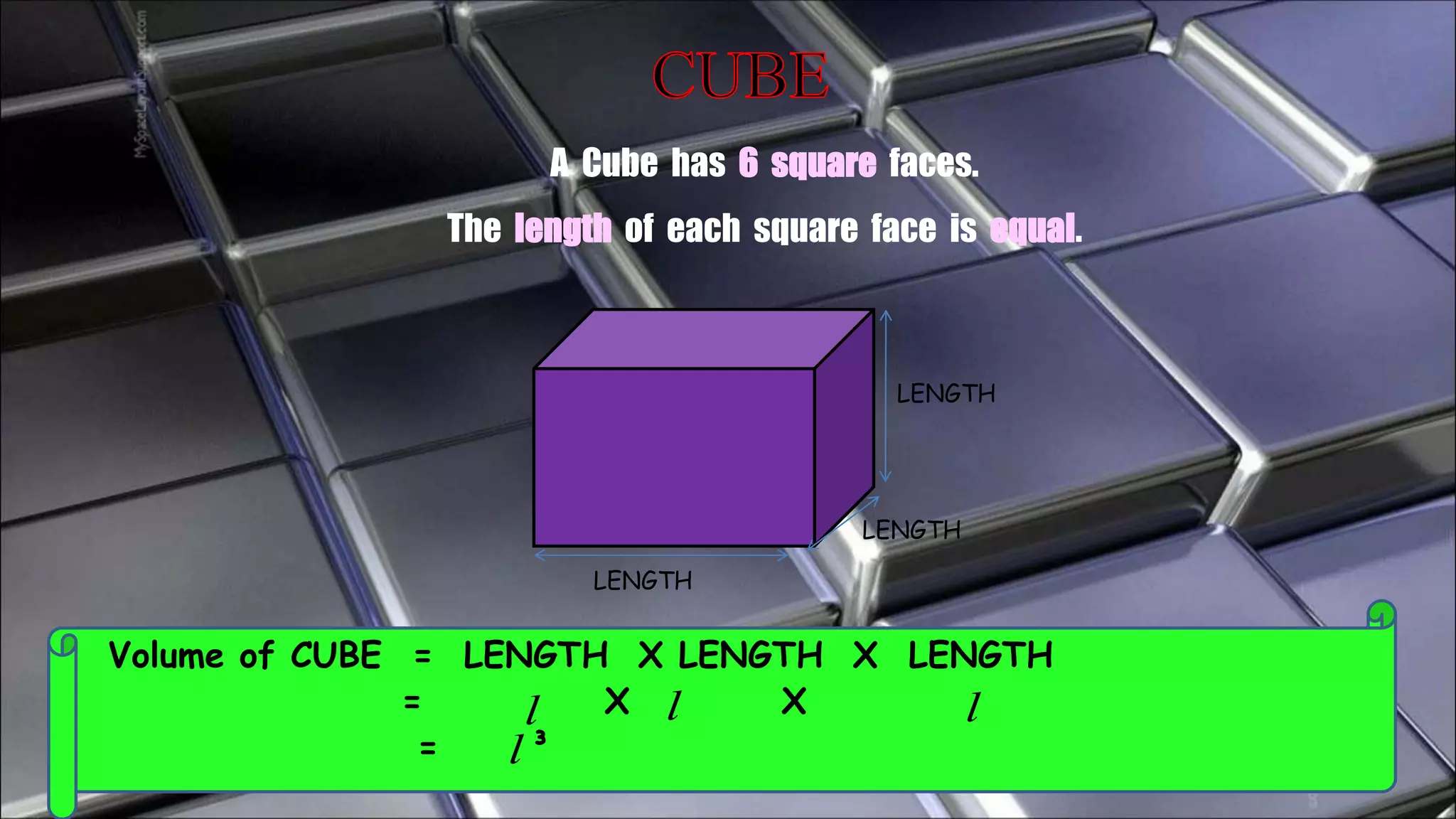 Mensuration PPT CLASS 8 NCERT | PPTX